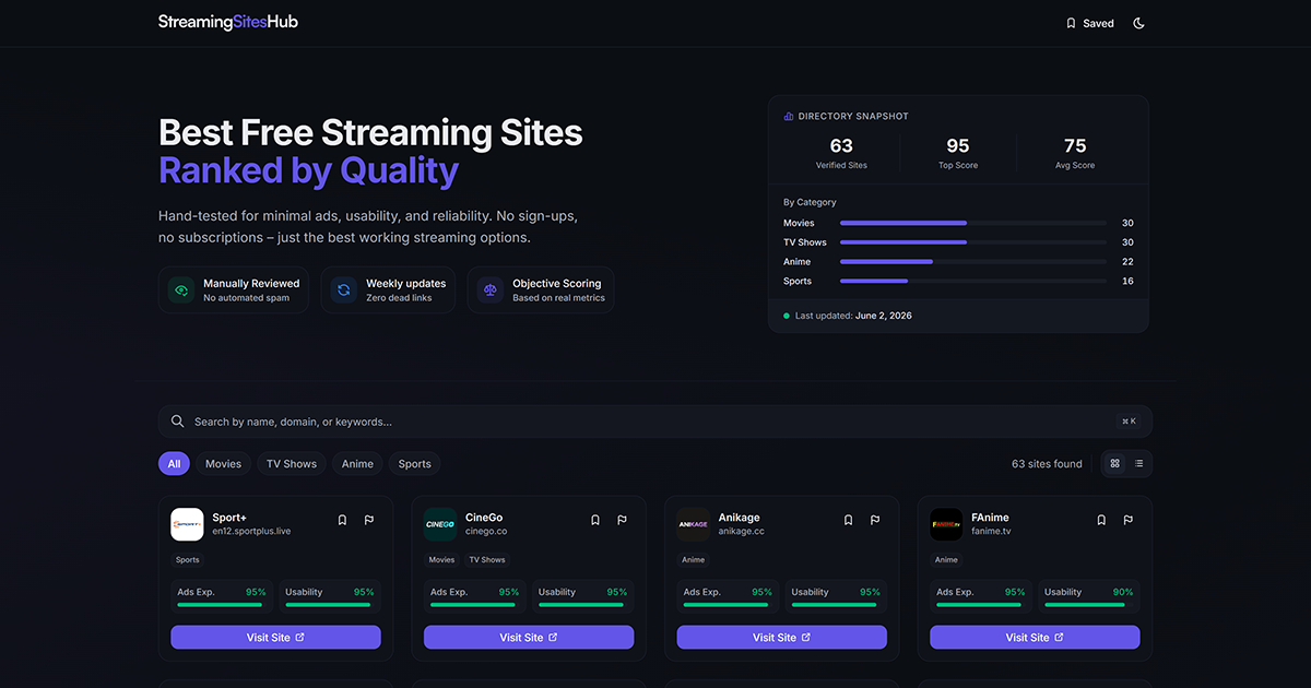 Top Free Streaming Sites | StreamingSitesHub